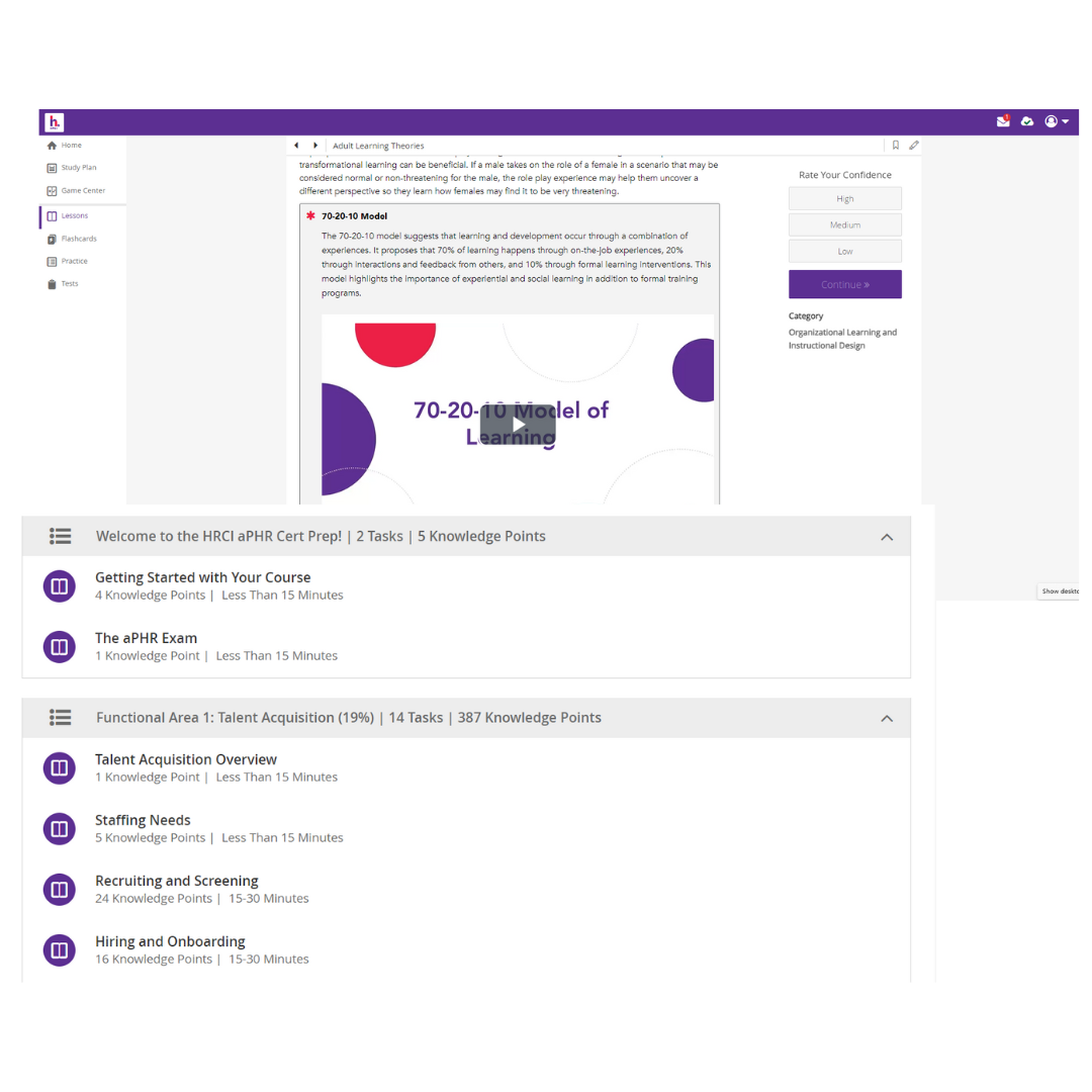 Certification Preparation - HRCI